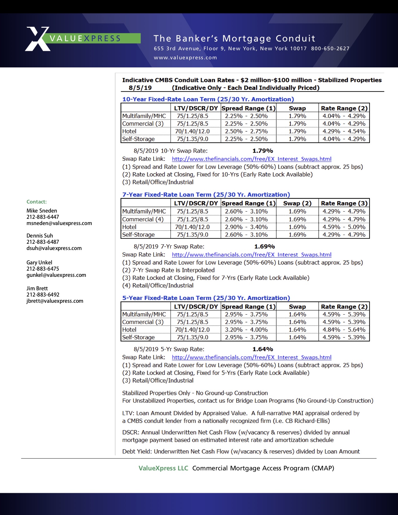 CMBS Conduit Loan Rate Sheet Updated Weekly ValueXpress