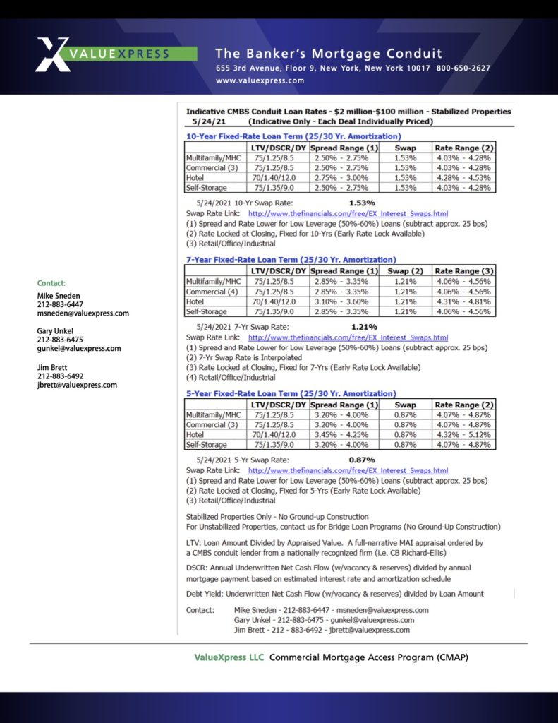 CMBS Conduit Loan Rate Sheet Updated Weekly | ValueXpress