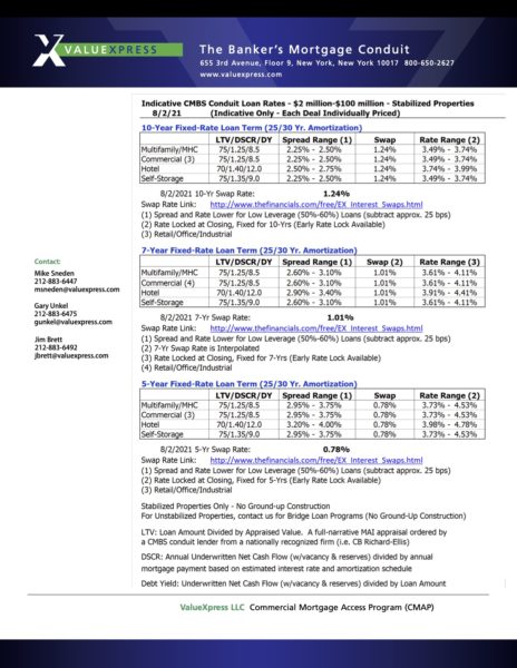 CMBS Conduit Loan Rate Sheet Updated Weekly | ValueXpress