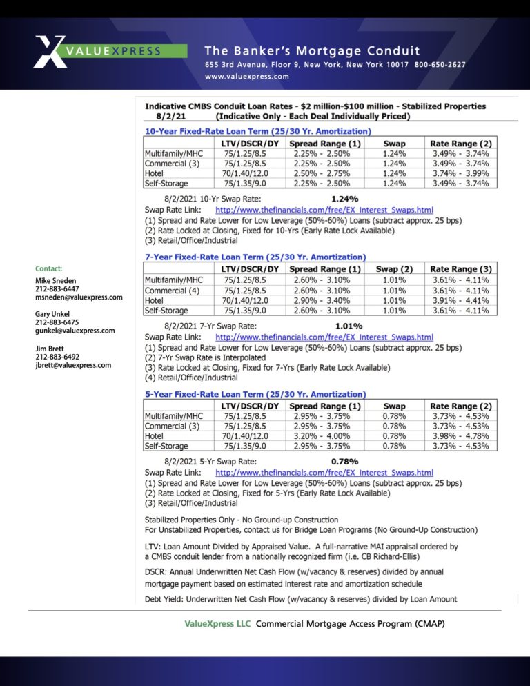 CMBS Conduit Loan Rate Sheet Updated Weekly | ValueXpress